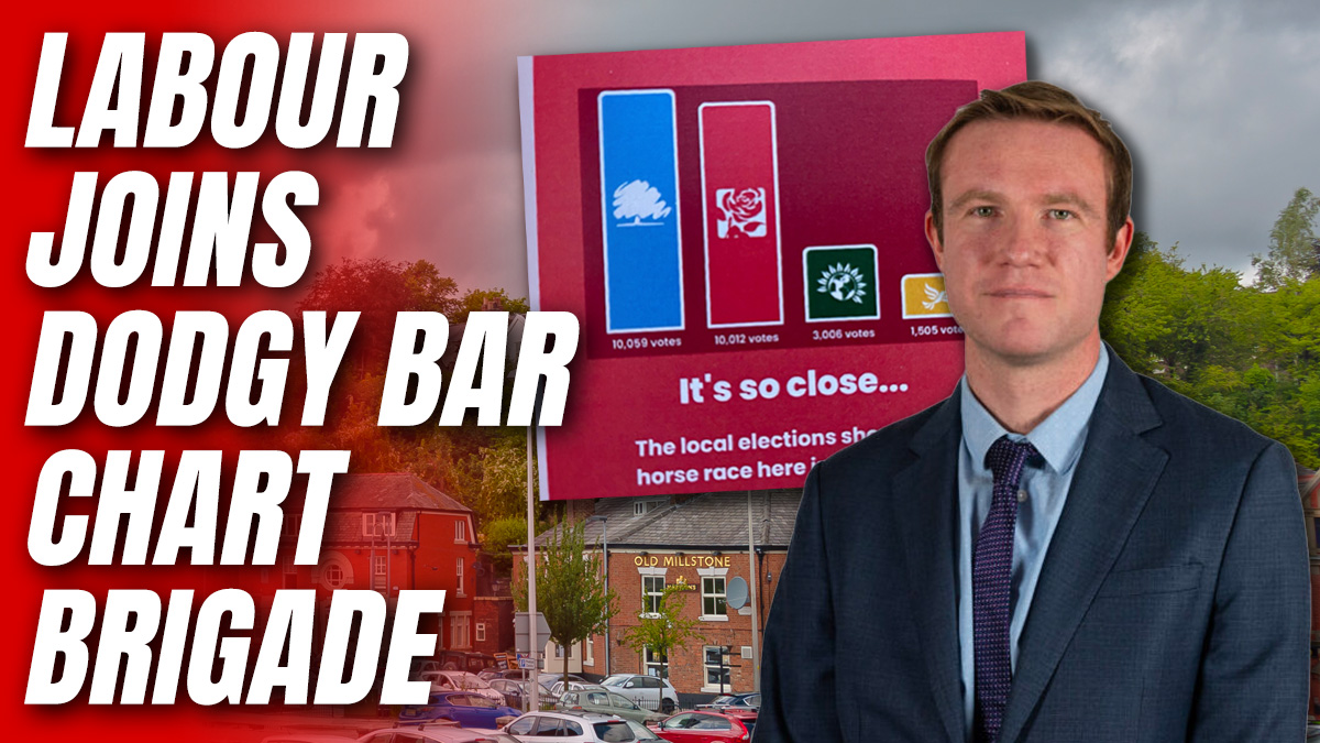 Labour Deploys LibDem-Style 'Innovative' Bar Charts – Guido Fawkes