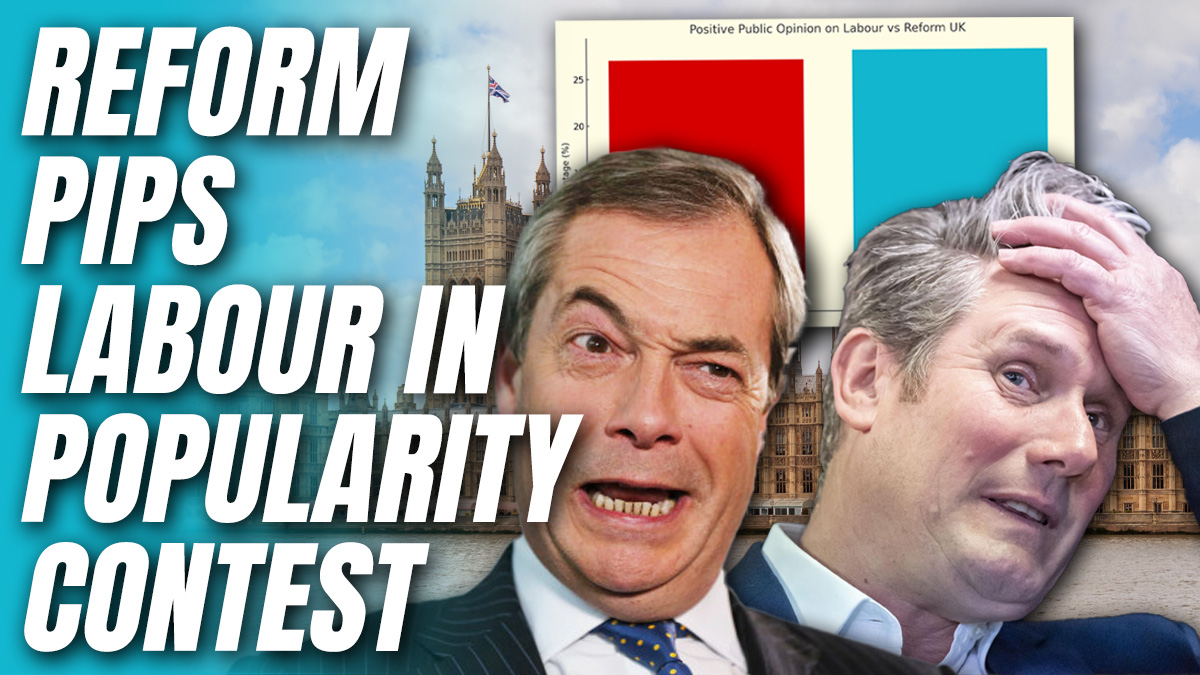 Reform Now More Popular With Voters Than Labour in Poll – Guido Fawkes