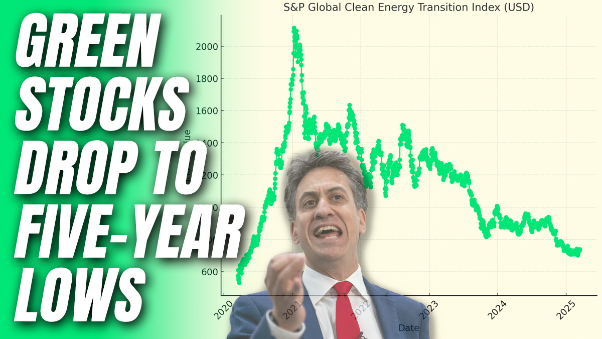 Green Stocks Plummet as World Turns Back on Net Zero – Guido Fawkes